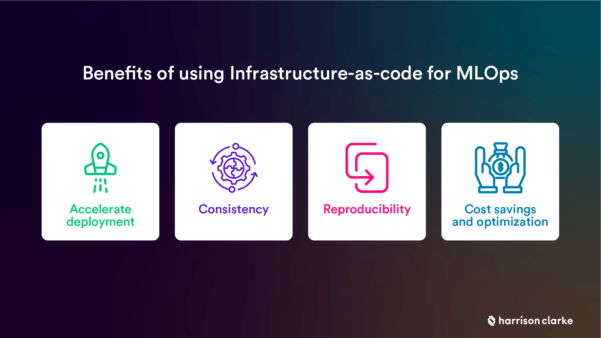 Infrastructure As Code For Mlops Best Practices And Tools